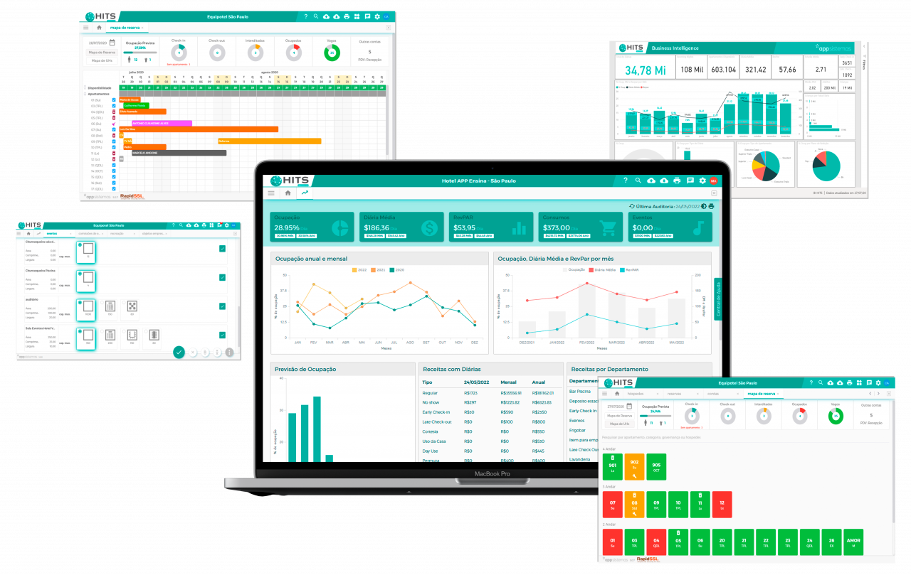 HITS | Software de gestão hoteleira | APP Sistemas